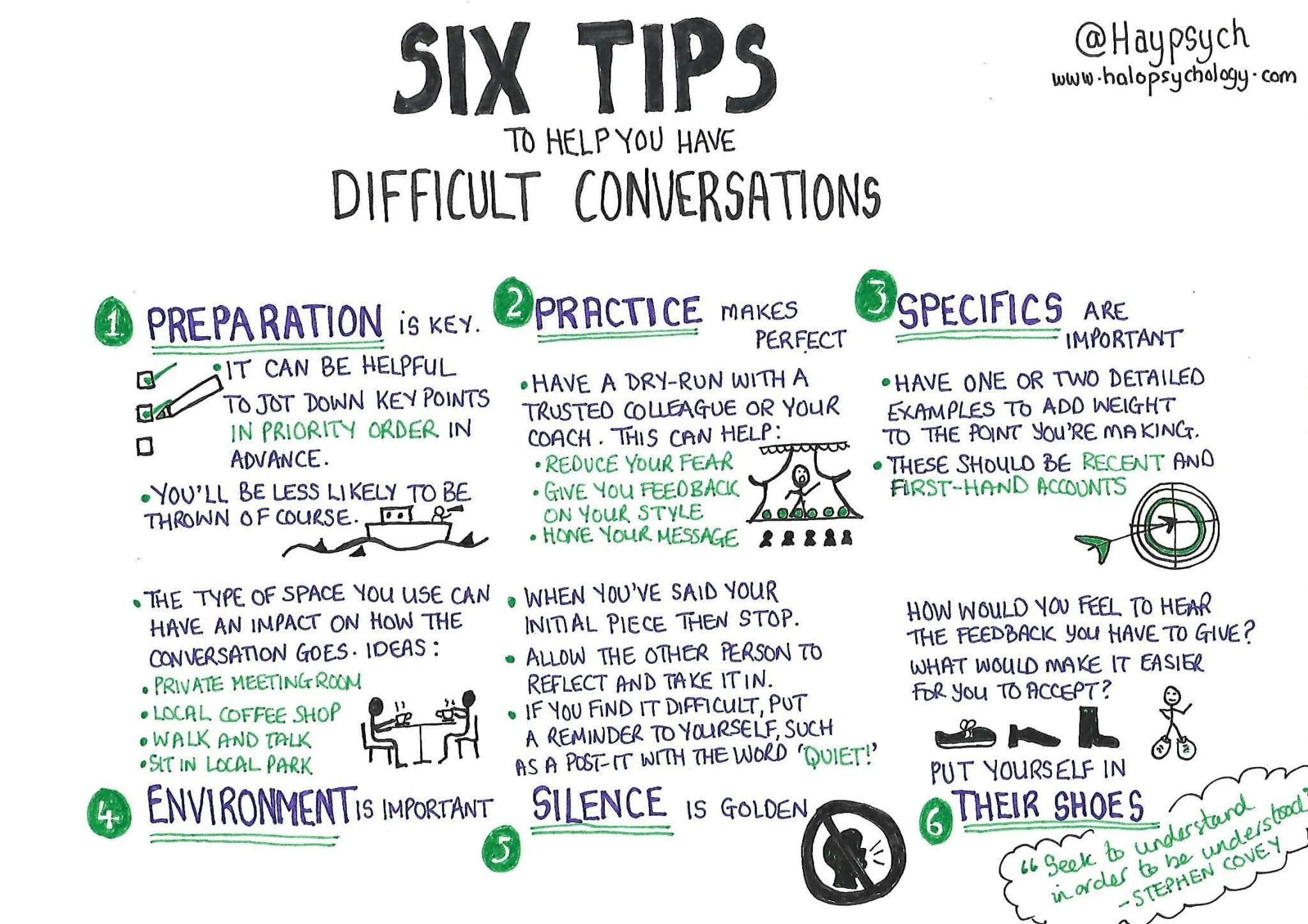 How to Approach Difficult Conversations at Work | 8 Top Tips